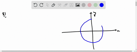 Use the circle shown in the rectangular coordinate system to solve. Find two angles, in radians ...