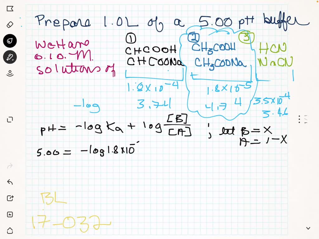 You have to prepare a pH 5.00 buffer, and you have the following 0.10 M ...