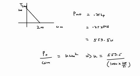 ⏩SOLVED:A PM DC motor is rigidly coupled to a fan; the fan load… | Numerade