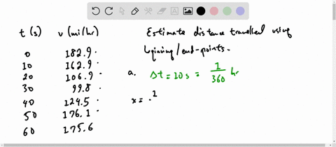 ⏩SOLVED:The table shows speedometer readings at 10 -second intervals ...