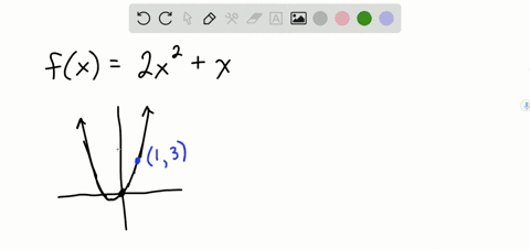 ⏩SOLVED:Find the slope of the normal line to the graph of each… | Numerade