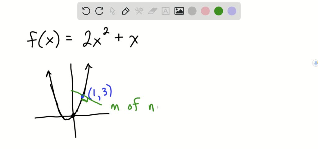 ⏩SOLVED:Find the slope of the normal line to the graph of each… | Numerade