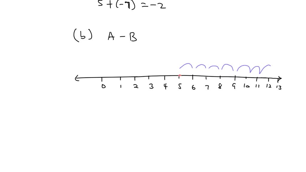 SOLVED Use The Base 10 Number Line To Prove The Solutions To The