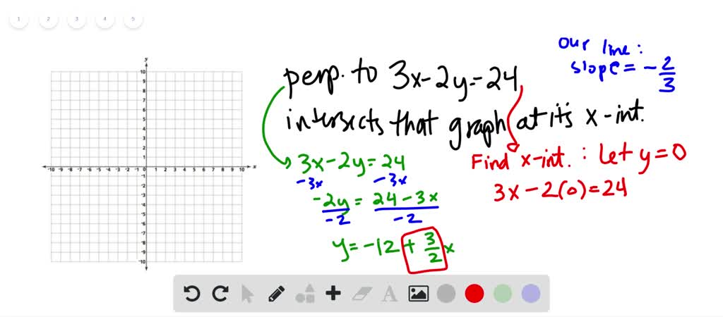 SOLVED Use The V shaped Graph It Is The Graph Of An Absolute value 