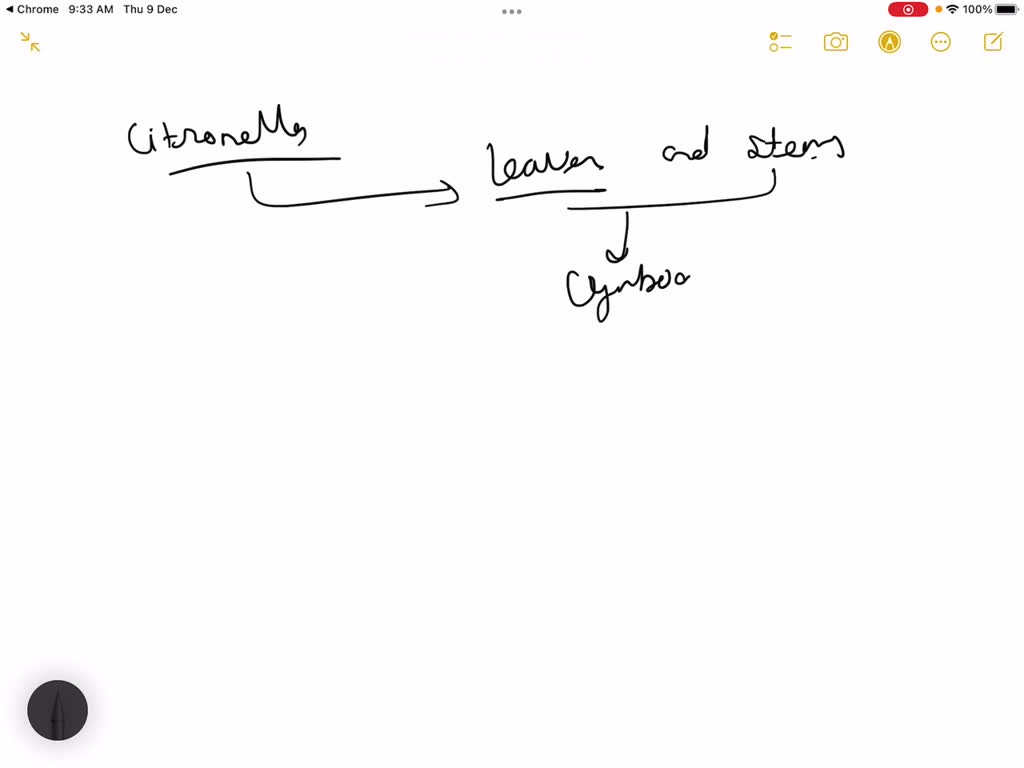 SOLVED:A terpene that is contained in the oil of citronella is α ...