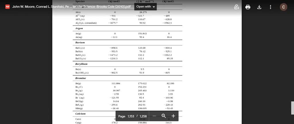 SOLVED:When calculating ΔS^∘ from S^∘ values, it is necessary to look ...