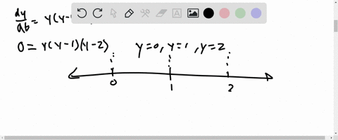 SOLVED:Involve equations of the form d y / d t=f(y). In each problem ...