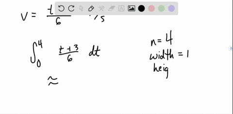 ⏩SOLVED:Approximating displacement The velocity of an object is… | Numerade