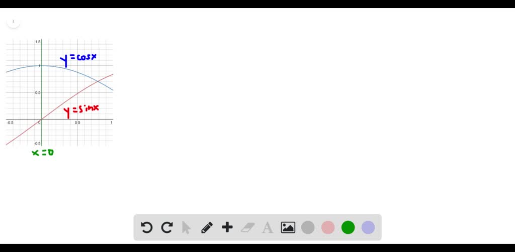 SOLVED: For the following exercises, draw the region bounded by the ...