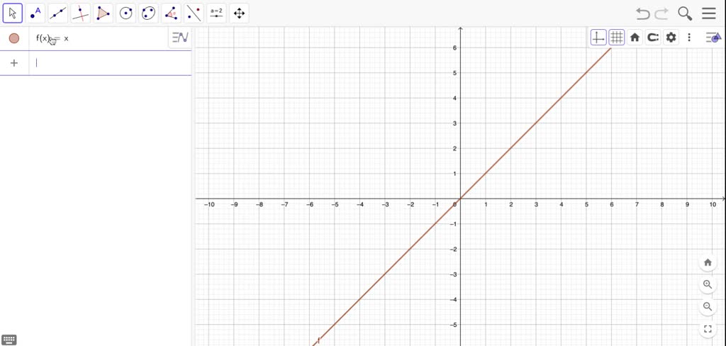 SOLVED:To study the approximations in the table, computer plot on the same axes the given ...