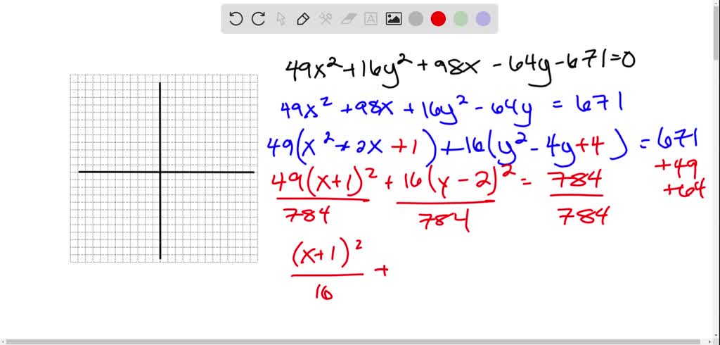 SOLVED:Convert each given equation to the standard form for an ellipse centered at the origin ...