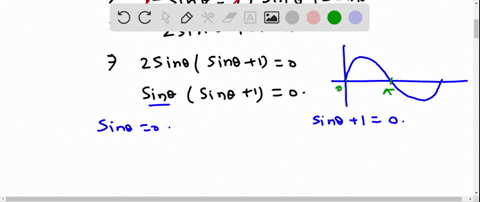 SOLVED:Solving Trigonometric Equations by Using Identities Solve the ...