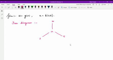 SOLVED:In Exercises 13-24 , draw a tree diagram and write a Chain Rule formula for each ...