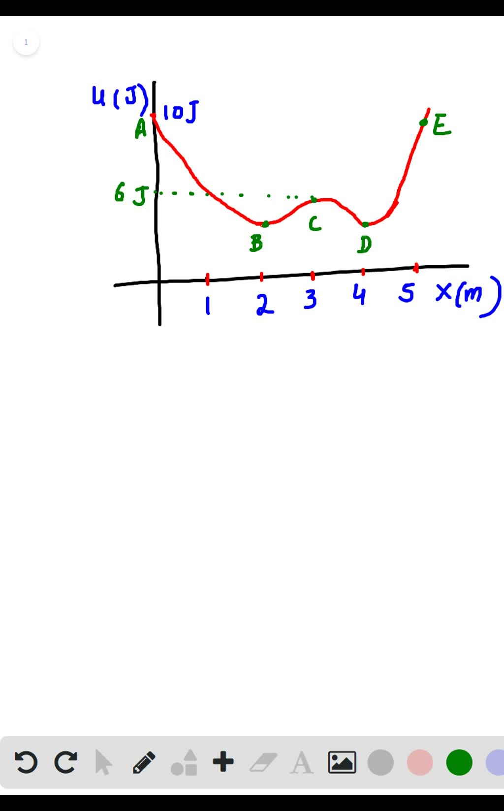 A 1 34 Kg Object Moves Along The X Axis Subject To The Potential