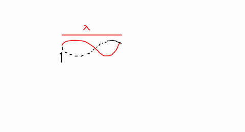 SOLVED:Suppose you set up a standing wave pattern using light at the ...