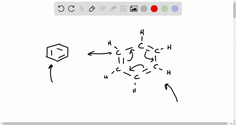 SOLVED:What is the hybridization of the carbon atoms in benzene, C6 H6 ...
