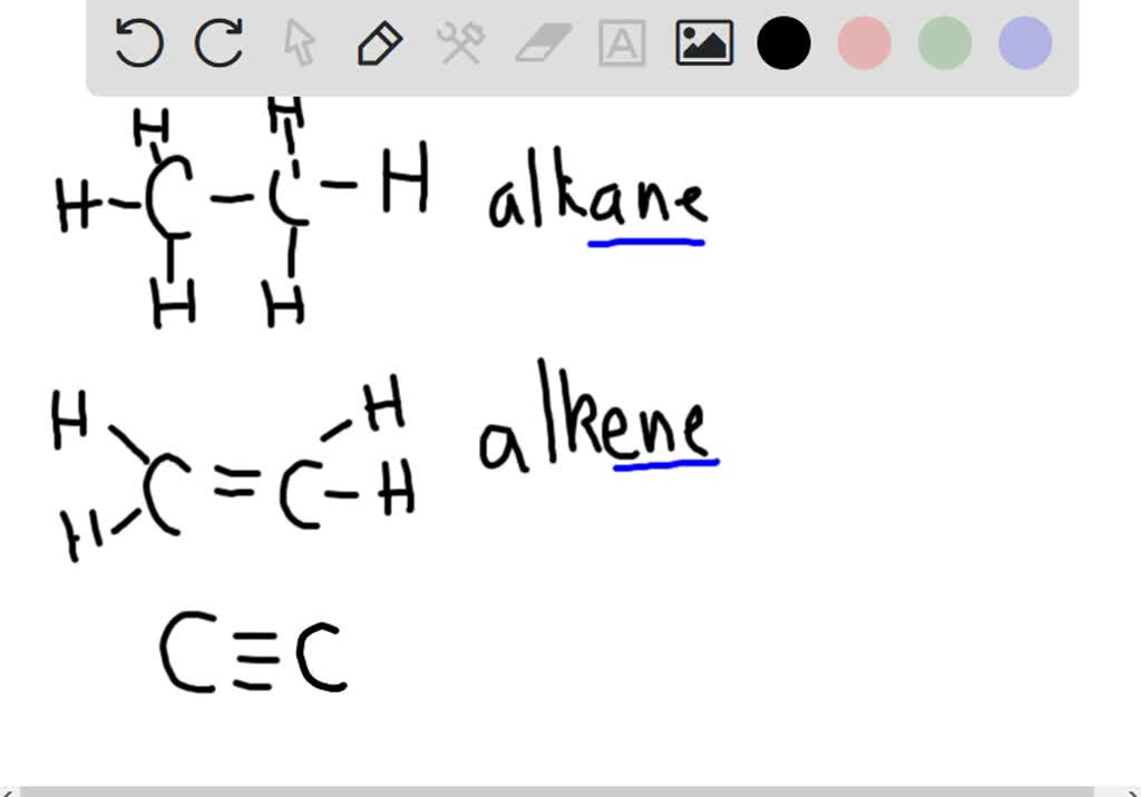 SOLVED:How is the root name of an alkane modified to indicate that a ...