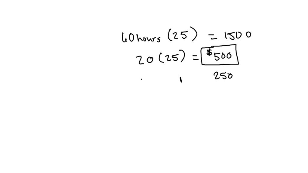 SOLVED: Everyday Application: Robots as Labor-Saving Products: Suppose ...