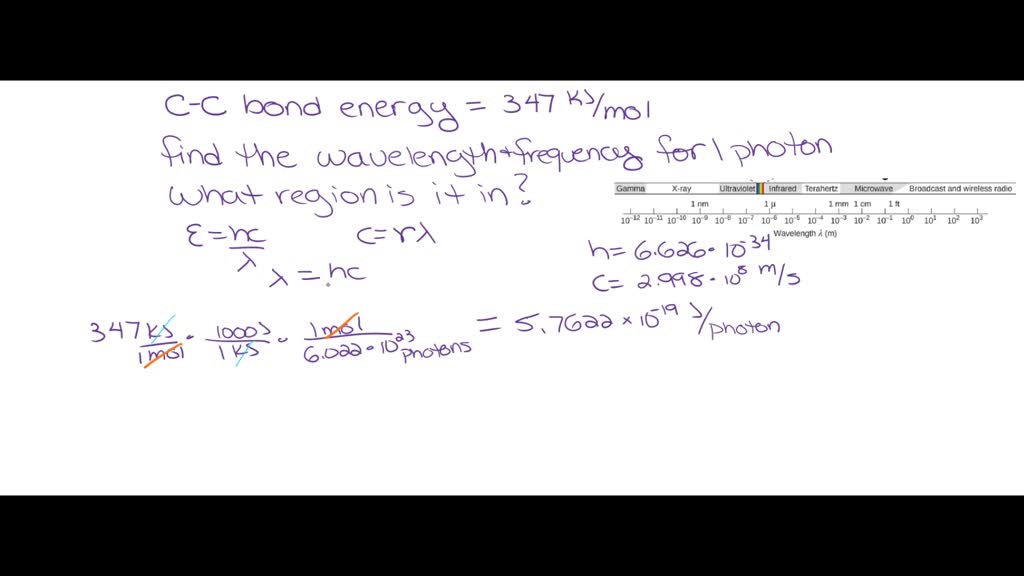 SOLVED:Carbon-carbon bonds form the "backbone" of nearly every organic ...