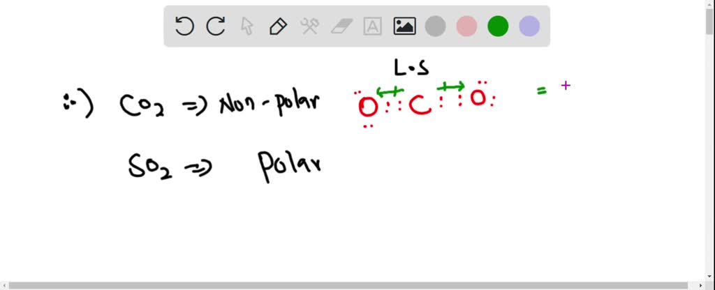 SOLVED:Carbon dioxide is a nonpolar molecule, whereas sulfur dioxide is ...