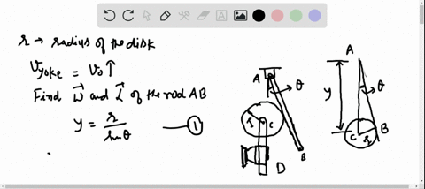 SOLVED:The position of rod A B is controlled by a disk of radius r that ...