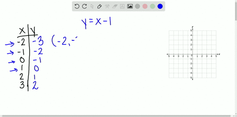 SOLVED:Construct a precedence graph for the following program: \begin ...