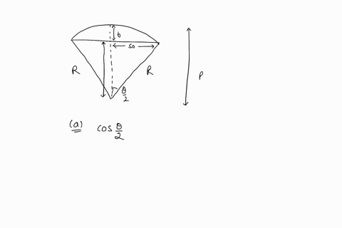 ⏩SOLVED:Railroad Curves In the United States, circular railroad… | Numerade