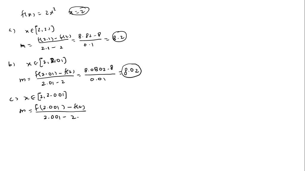 ⏩SOLVED:Slopes of tangent lines For the following functions, make a… | Numerade