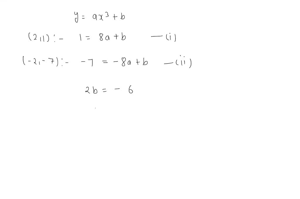11 The Graph Of Y2 X Is Shown Determine The Con SolvedLib