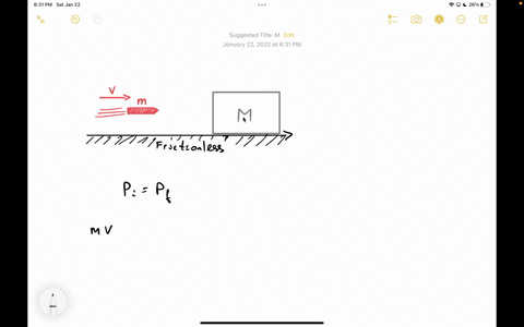 ⏩SOLVED:In the diagram below, a block of mass M initially at rest on… | Numerade