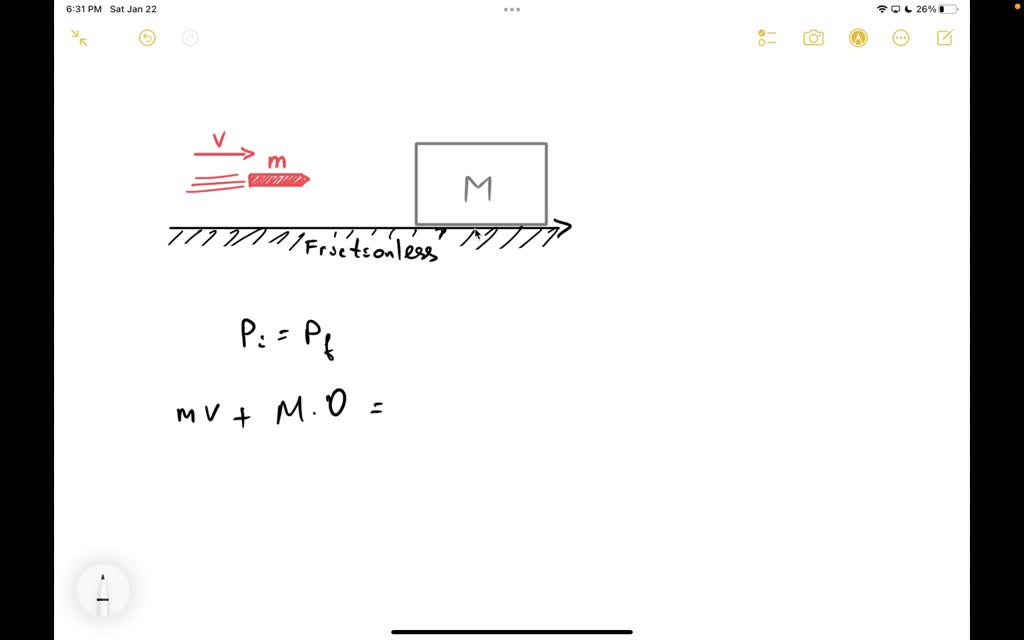 ⏩SOLVED:In the diagram below, a block of mass M initially at rest on… | Numerade
