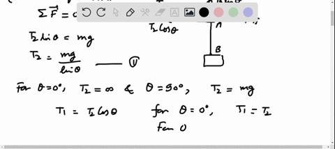 SOLVED:Two blocks are connected by a string, as shown in Figure 6-25 . The smooth inclined ...