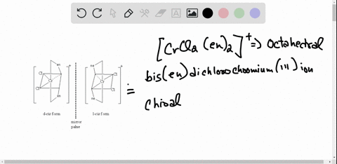 SOLVED:Sketch the chiral isomers of [CrCl2(en)2]^+. Is there a non ...