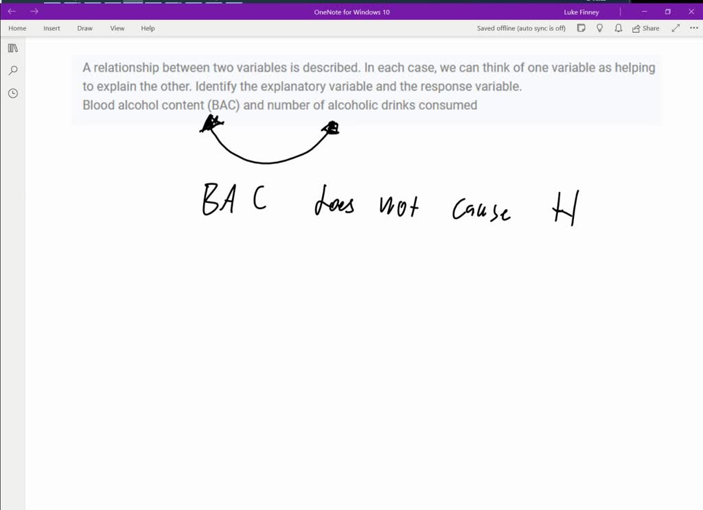 Solved A Relationship Between Two Variables Is Described In Each Case