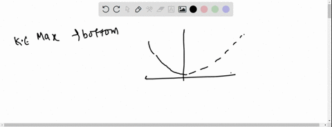 SOLVED:A skateboarder is practicing on the "half-pipe" shown in Figure ...