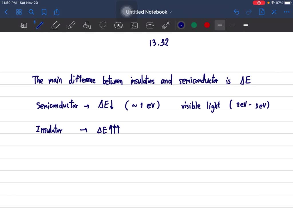 Solvedwhy Do We Characterize The Heat Conduction Ability Of Insulators In Terms Of Their 