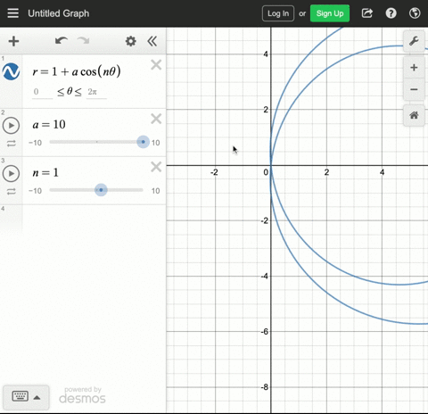 SOLVED:Use computer graphing software or a graphing calculator to plot ...