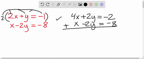 SOLVED:13-14= Graphical Method Two equations and their graphs are given. Find the intersection ...