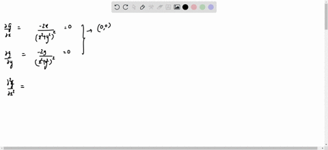 ⏩SOLVED:Find the relative maxima, relative minima, and saddle points… | Numerade