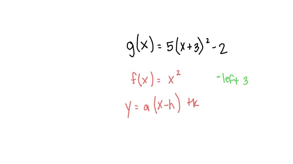 Describe how the formula is a transformation of a toolkit function ...