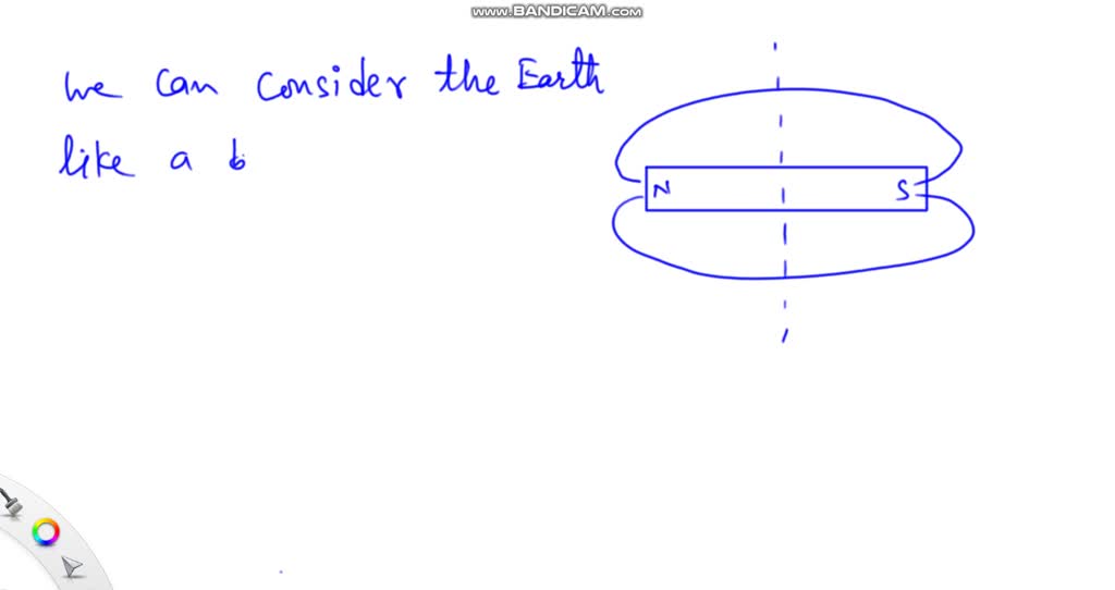 SOLVED:Choice Is the magnitude of Earth's magnetic field at the equator ...