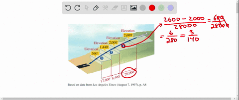 SOLVED:Air Pressure. Air pressure, measured in units called Pascals (Pa ...