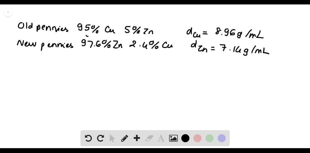 U.S. pennies are composed of copper and zinc. The table gives the ...