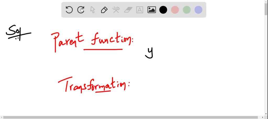 SOLVED:Identify the parent function and describe the transformation shown in the graph. Write an ...