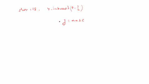 ⏩SOLVED:Find a linear function whose graph has the given… | Numerade