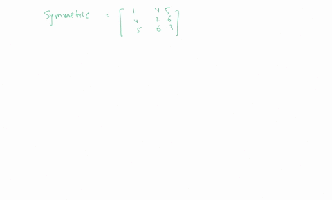 ⏩SOLVED:Give numerical examples of : a symmetric matrix; a… | Numerade
