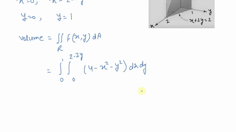 SOLVED:Use a double integral to find the volume of the solid shown in ...