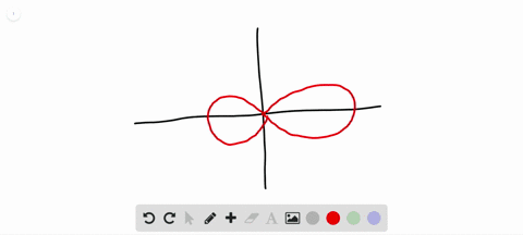 SOLVED:Find the area enclosed by one loop of the lemniscate with ...
