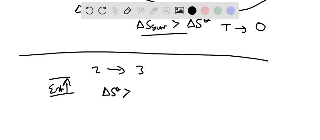 SOLVED:Without doing any calculations, determine the sign of ΔSsys and ΔSsurr for each chemical ...