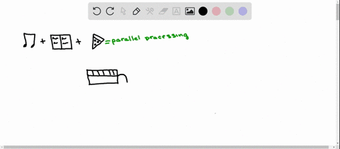 SOLVED:Failure to see visible objects when our attention is occupied elsewhere is called a ...
